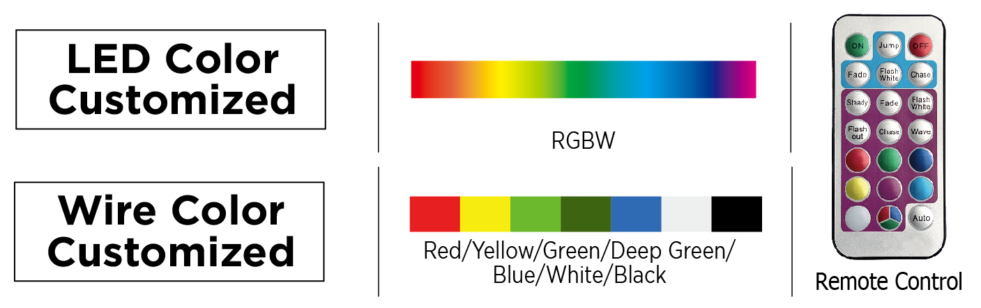 220-240V Rubber Wire Sync RGBW LED Firecracker Light-Zhongshan J.M.X ...