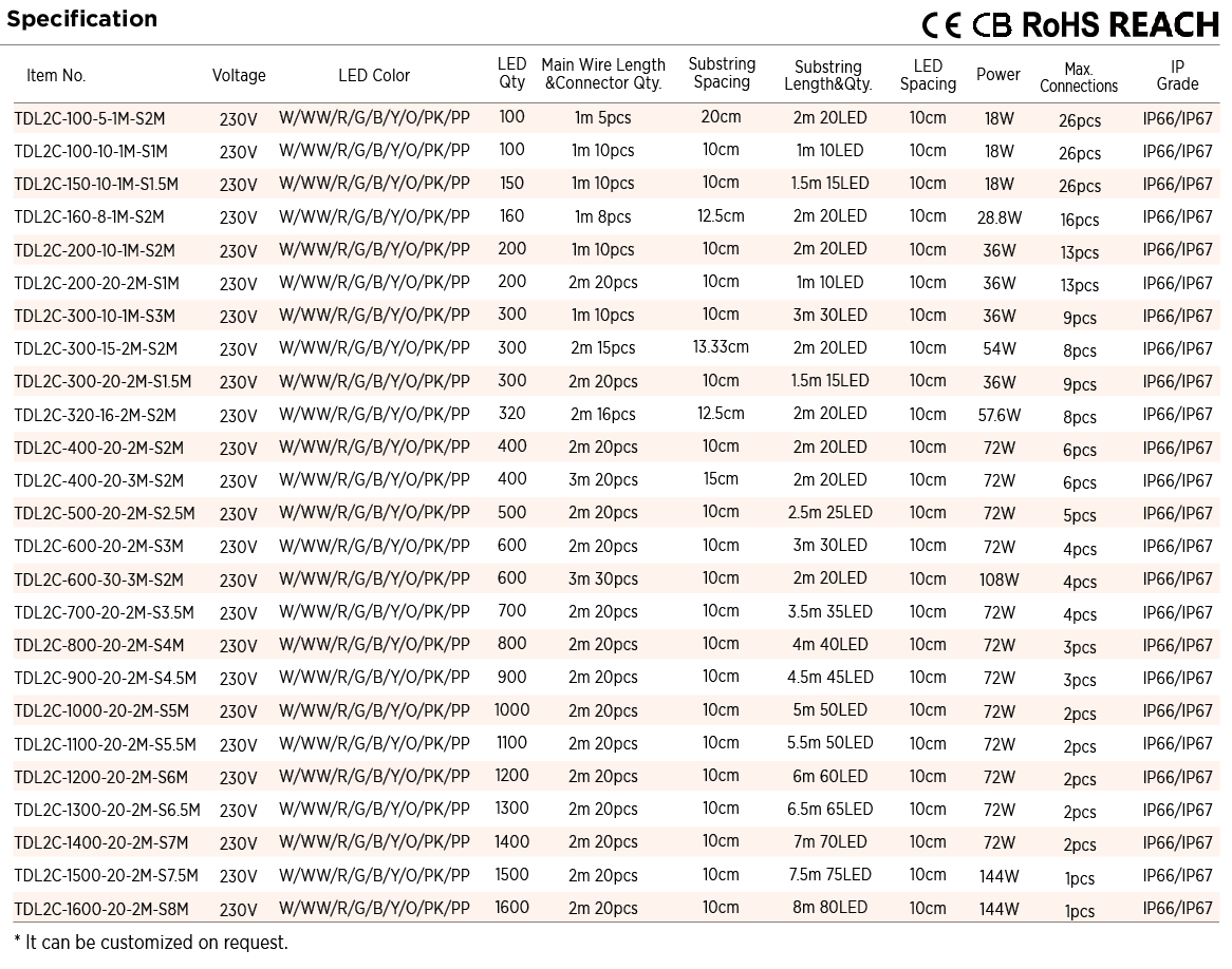 220-240V Rubber Wire Sync RGBW LED Curtain Light-Zhongshan J.M.X ...